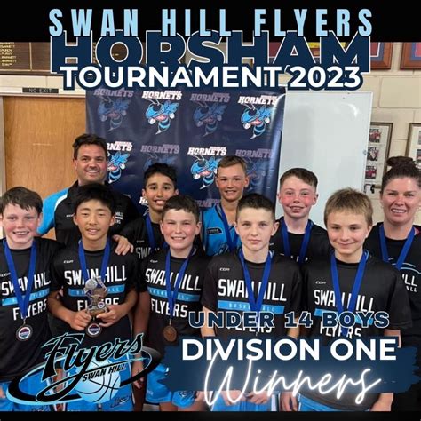 Melinda Mazzarella On Linkedin 🏀another Day Another Adventure🏀 Spent The Weekend Coaching This