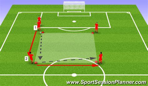 Footballsoccer Passing Pattern In Square 1 Technical Passing