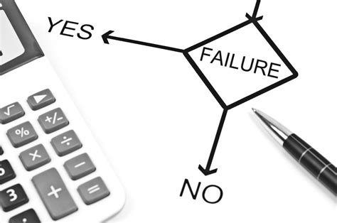 Fmea Process Failure Mode Effects Analysis In Engineering
