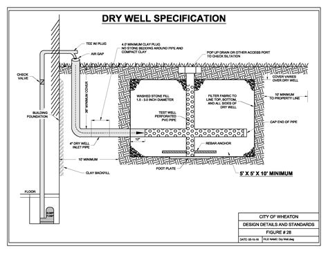 Dry Well Specification Wheaton Il