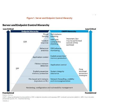 Qaiser Abbas Posted On Linkedin
