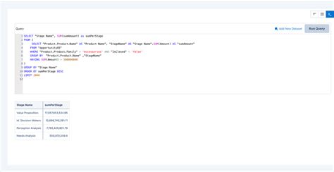 introducing sql support for tableau crm