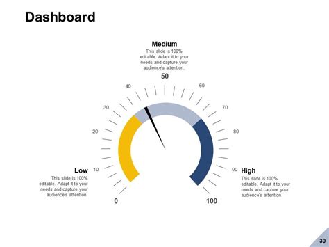 Economic Forecasting Powerpoint Presentation Slides Presentation