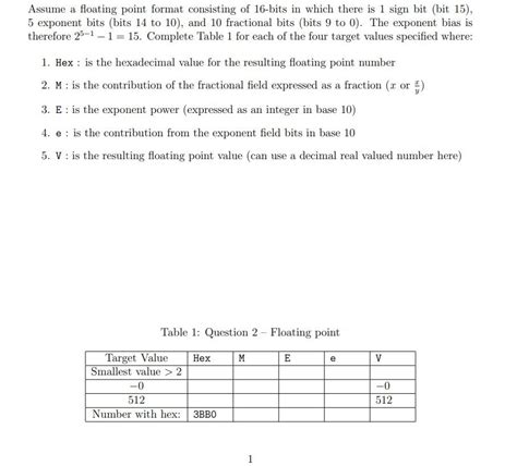 Solved Assume A Floating Point Format Consisting Of 16 Bits