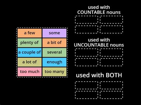 Quantifiers Group Sort