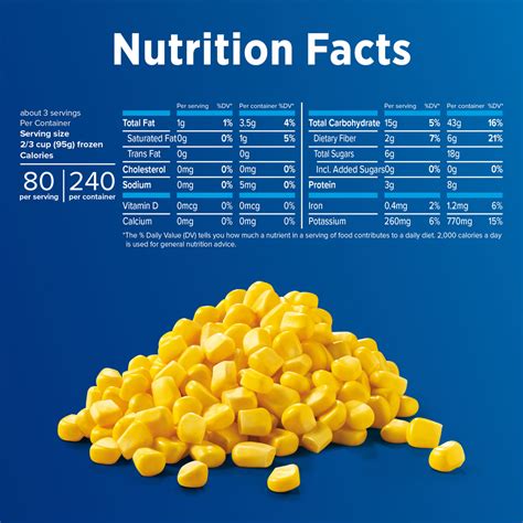 Birds Eye Corn Nutritional Information