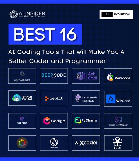 Developer Ai Deepcode The Software Revolution By