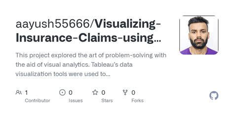 Github Aayush55666visualizing Insurance Claims Using Tableau This