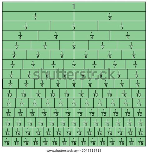 Equivalent Fractions Chart Mathematics Stock Vector Royalty Free