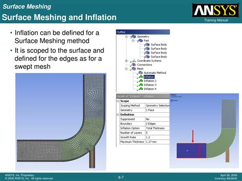 Ppt Chapter 8 Surface Meshing Powerpoint Presentation Free Download