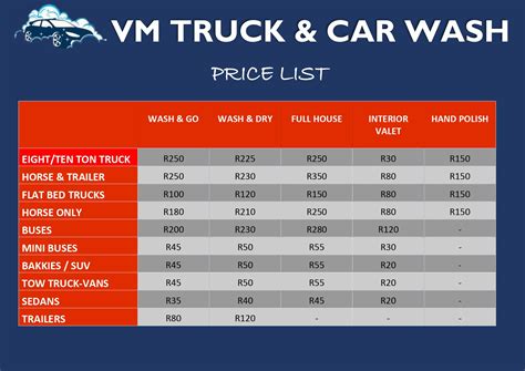 Truck And Car Wash Now Open Vm Truck Stop