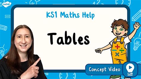👉 Tables Ks1 Maths Concept Video