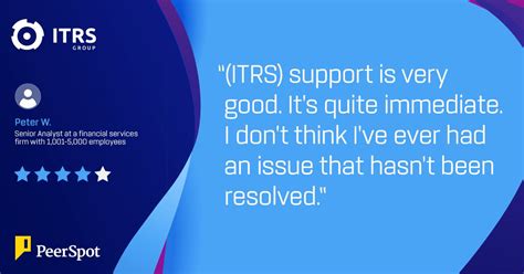 Itrs Group On Linkedin At Itrs Group Its Important To Us That Were Always Available To