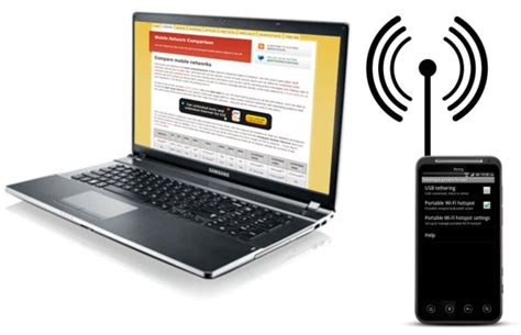 Mobile Network Comparison What Is Tethering