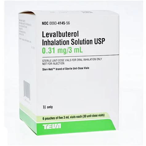 Levalbuterol Vs Albuterol Which Is Better Besthealthexpert