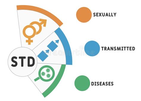 Std Stock Illustrations 1321 Std Stock Illustrations Vectors