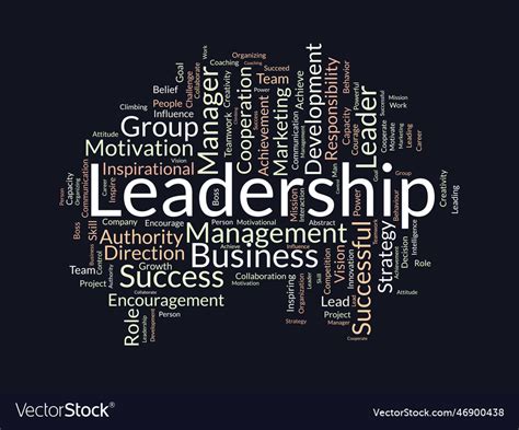 Word Cloud Background Concept For Leadership Vector Image