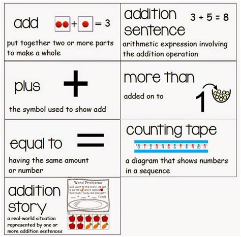 Tales From A K 1 Classroom Freebies
