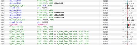 deep dive into matrix optimization on amd gpus