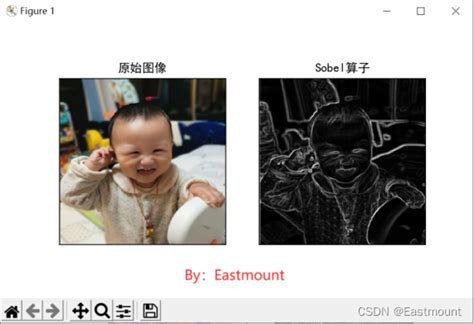 python从0到1丨详解图像锐化的sobel、laplacian算子 华为云开发者联盟 华为云开发者联盟