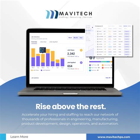 Tugay Angay On Linkedin Our Story Mavitech