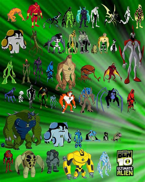 Ben 10 Alien Species Ben 10 Aliens Xlr8 Images Ben 10 All Aliens