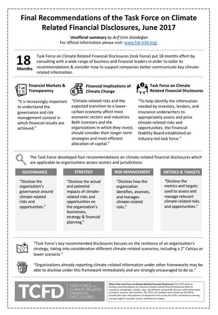 Unofficial Summary Of Tcdf Recommendations 2017 Pdf