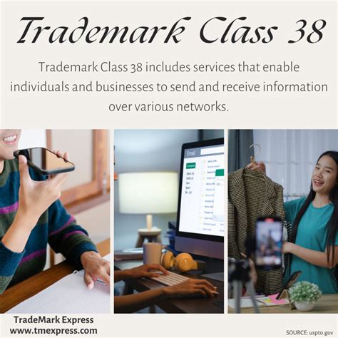 Trademark Class 38 Telecommunications And Broadcasting