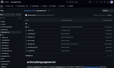 Github Actions Lsp In Neovim