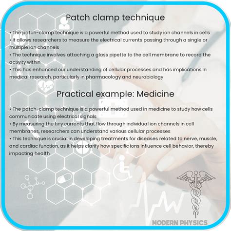 Patch Clamp Technique Precision Analysis And Biophysics