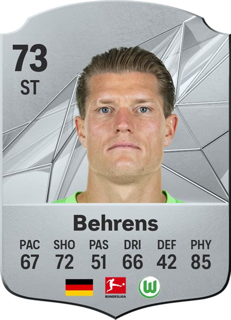 Kevin Behrens Ea Sports Fc™ 25 Player Ratings