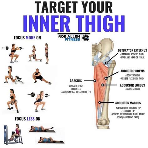 Inner Thigh Workout That Will Transform Tone And Shape Your Legs Outer Thigh