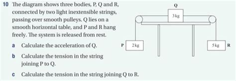 Solved The Diagram Shows Three Bodies P Q And Connected By Two Light