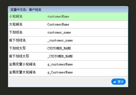 插件 Chtml变量命名工具v20 技术交流 Aardio资源网 插件 Chtml变量命名工具v20 技术交流 Aardio资源网