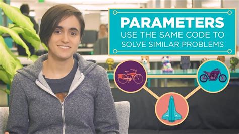 Cs Discoveries Functions With Parameters Classx