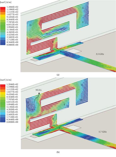 Figure 1 From A Wideband Eight Element Mimo Antenna Array In 5g Nr N77 78 79 And Wlan 5ghz Bands