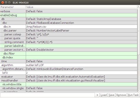 Data Analysis Outlier Detection In Latitudelongitude Csv File