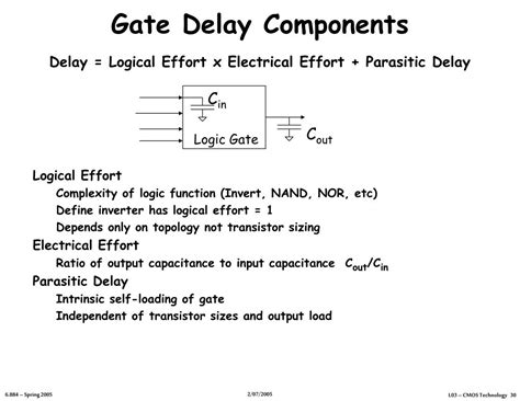 Ppt Cmos Technology And Logic Gates Powerpoint Presentation Free