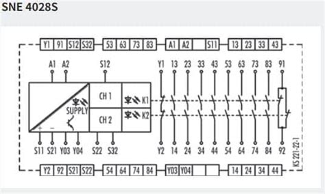 Wieland Sne 4028s Relay Expansion Unit