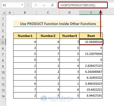 How To Use PRODUCT Function In Excel With Examples ExcelDemy