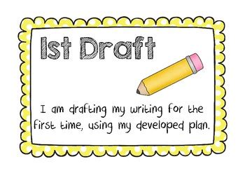 Writing Process Chart By Claire Othacehe TPT