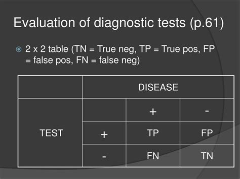 Ppt Week 7 Usmle Step 1 Review Biostatistics Behavioral Science And Nutrition Powerpoint