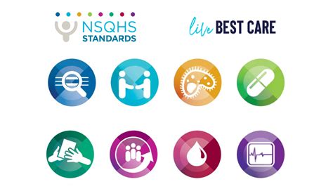 Care Standards Nursing At Mitchell Cushing Blog