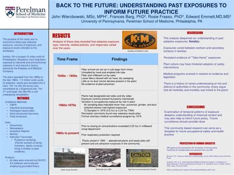 Ppt Back To The Future Understanding Past Exposures To Inform Future Practice Powerpoint
