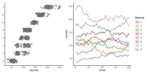 Microbial Community Modeling At Hudson Becher Blog