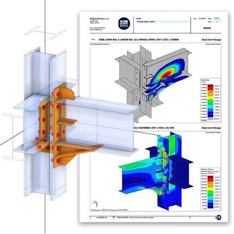Dzevad Hadzihafizovic Posted On Linkedin