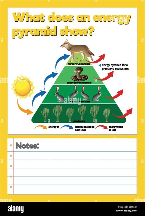 Science Experiment Log Worksheet Illustration Stock Vector Image Art Alamy