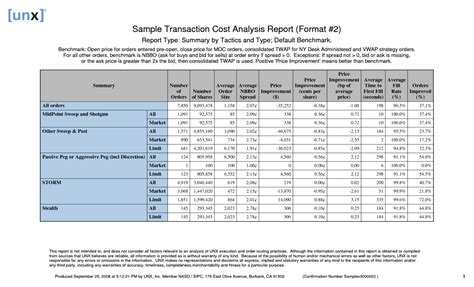 How To Create A Cost Analysis Spreadsheet Spreadsheet Downloa How To Make A Cost Analysis