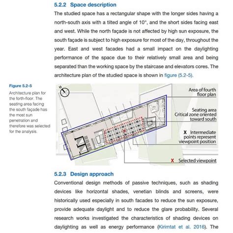 Optimization Of Facades Parametric House