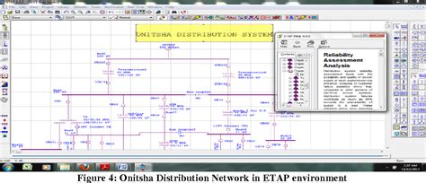 Figure 4 From Reliability Evaluation Of Onitsha Power Distribution Network Via Analytical